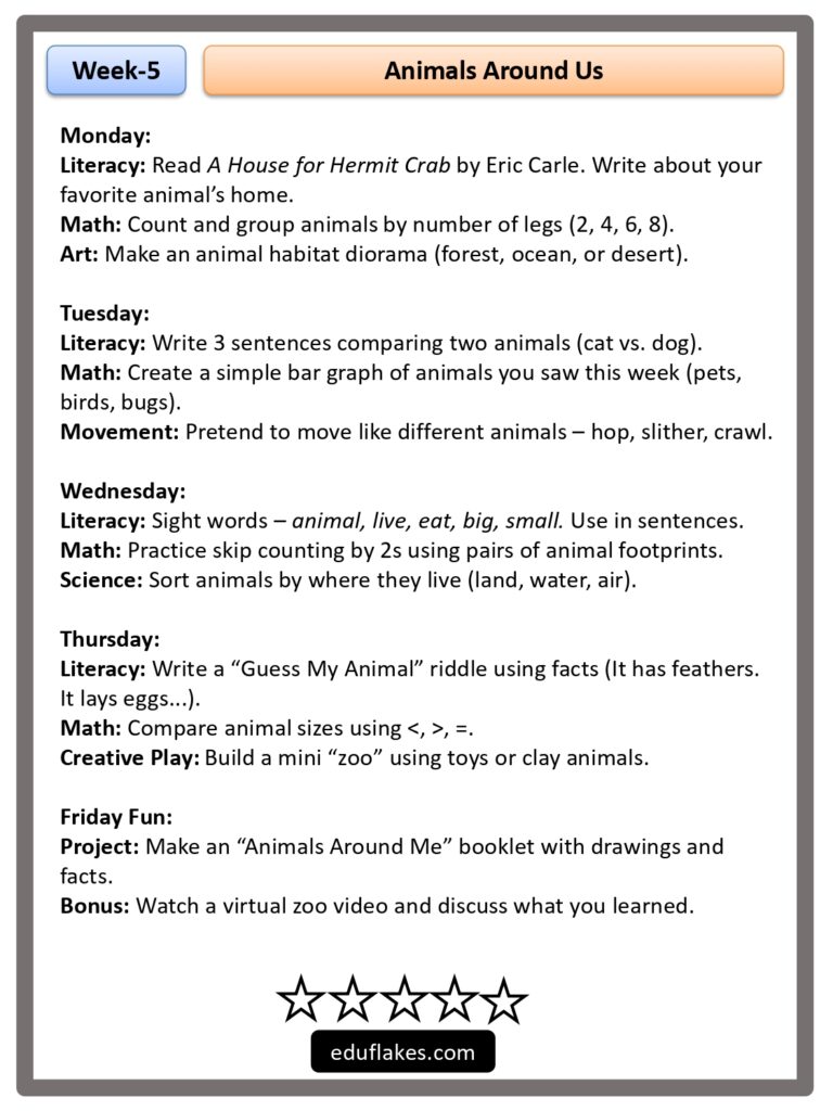 Grade 1 Homeschooling Curriculum – 36 Weeks Full-Year Lesson Plan For ...