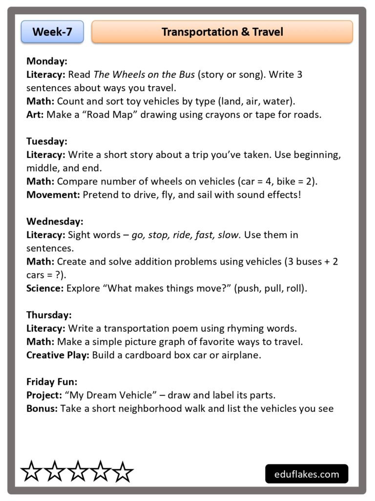 Grade 1 Homeschooling Curriculum – 36 Weeks Full-Year Lesson Plan For ...