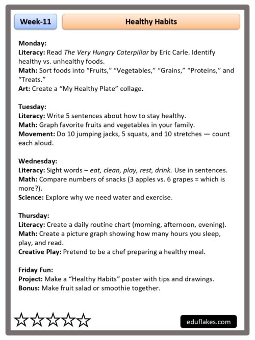 Grade 1 Homeschooling Curriculum – 36 Weeks Full-Year Lesson Plan For ...