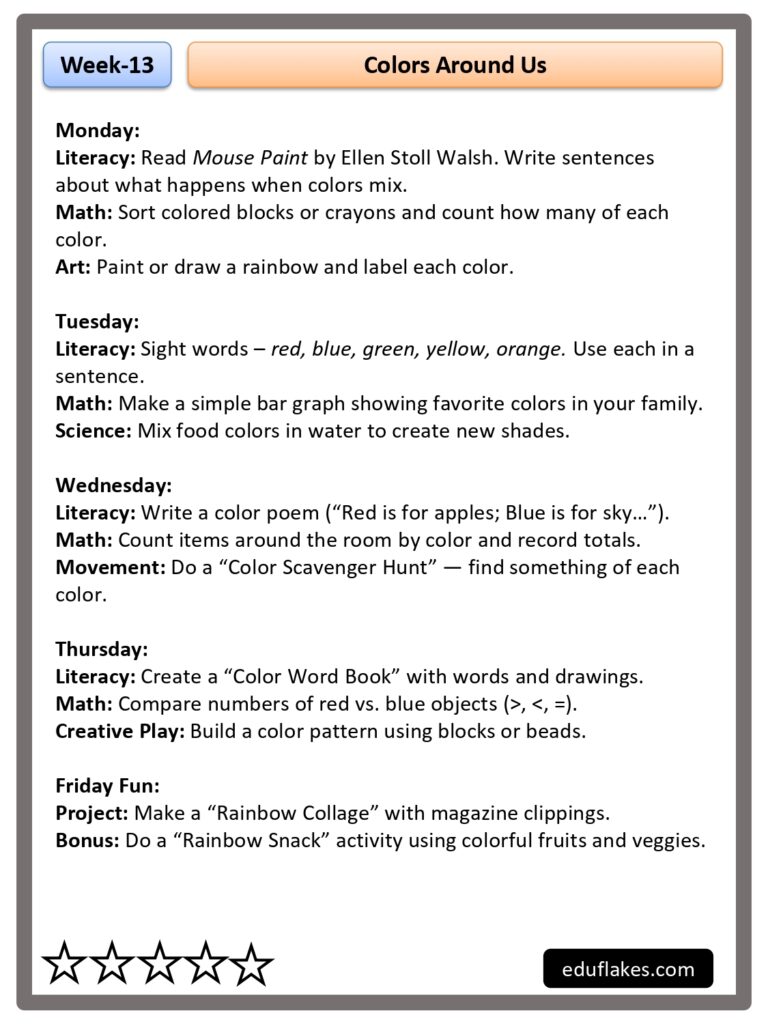 Grade 1 Homeschooling Curriculum – 36 Weeks Full-Year Lesson Plan For ...