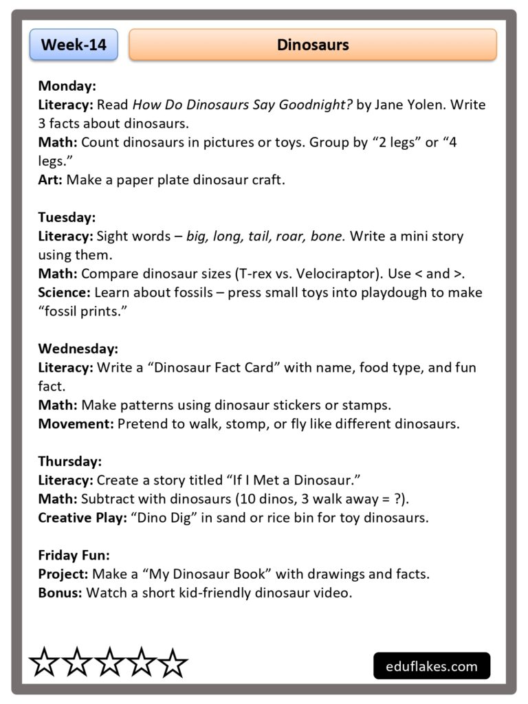 Grade 1 Homeschooling Curriculum – 36 Weeks Full-Year Lesson Plan For ...